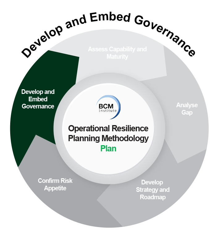 [OR] [P1-S5] Develop and Embed Governance in Operational Resilience?